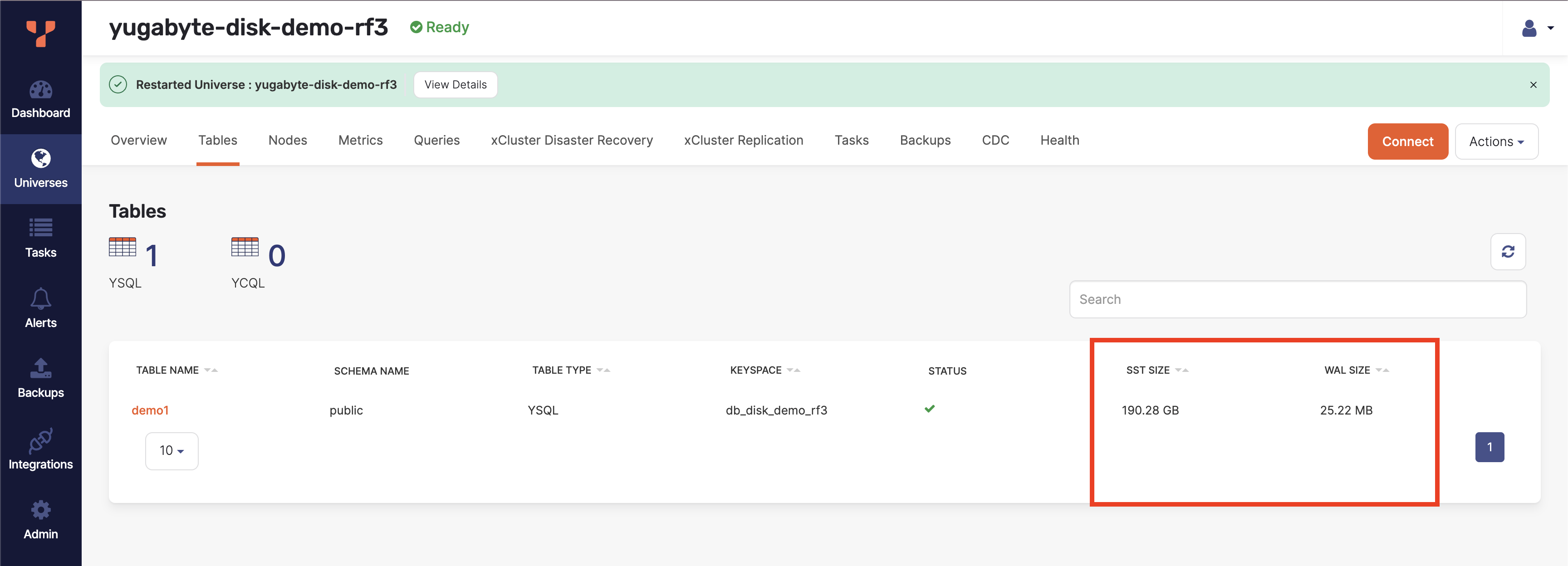 How to Check YugabyteDB Table Size and Disk Usage – Yugabyte