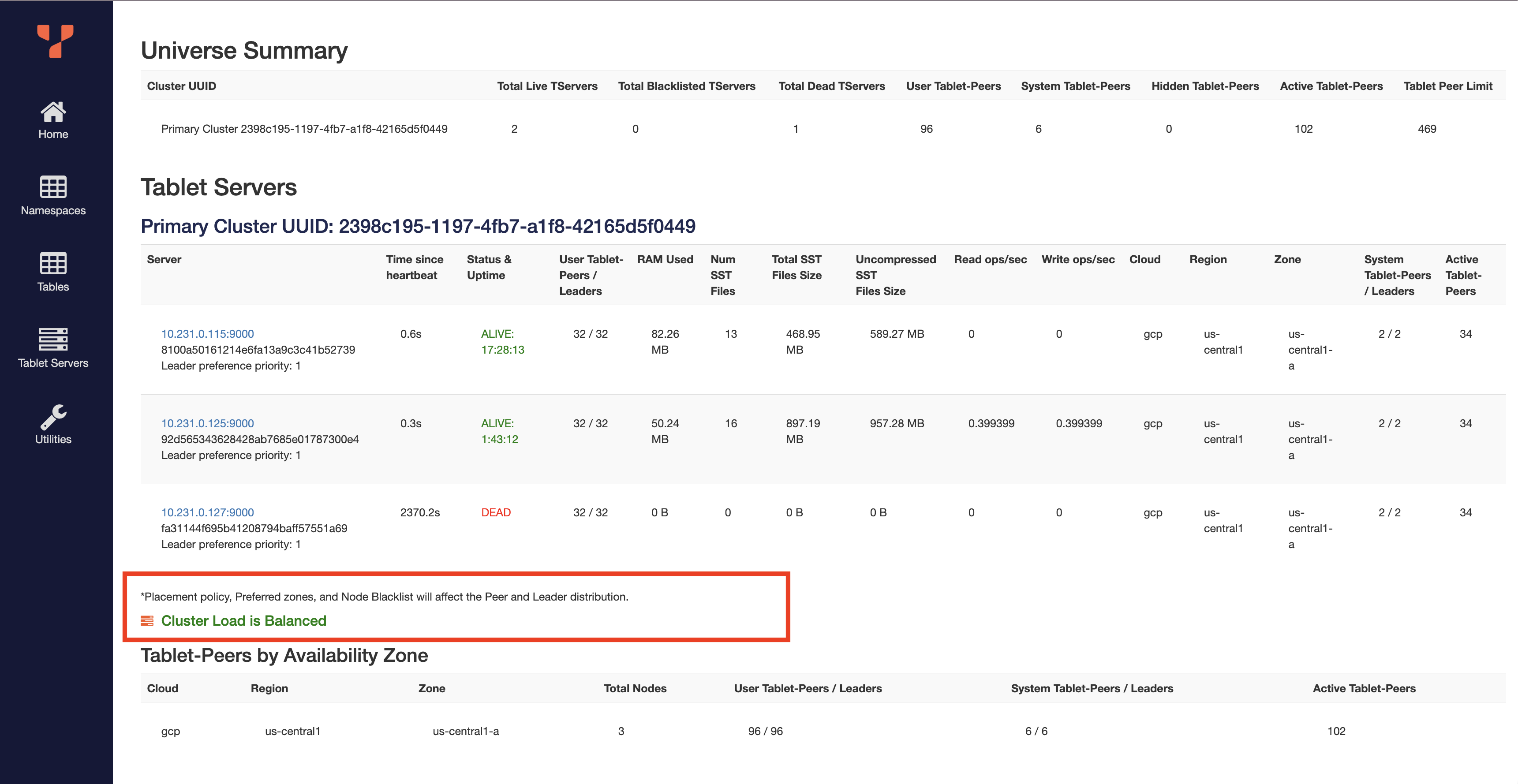 Understand the difference between Cluster Load is Balanced vs Cluster ...